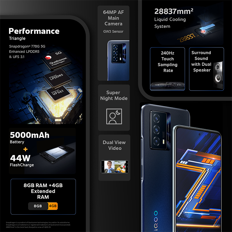 iQOO Z5 Launched - iQOO India Estore