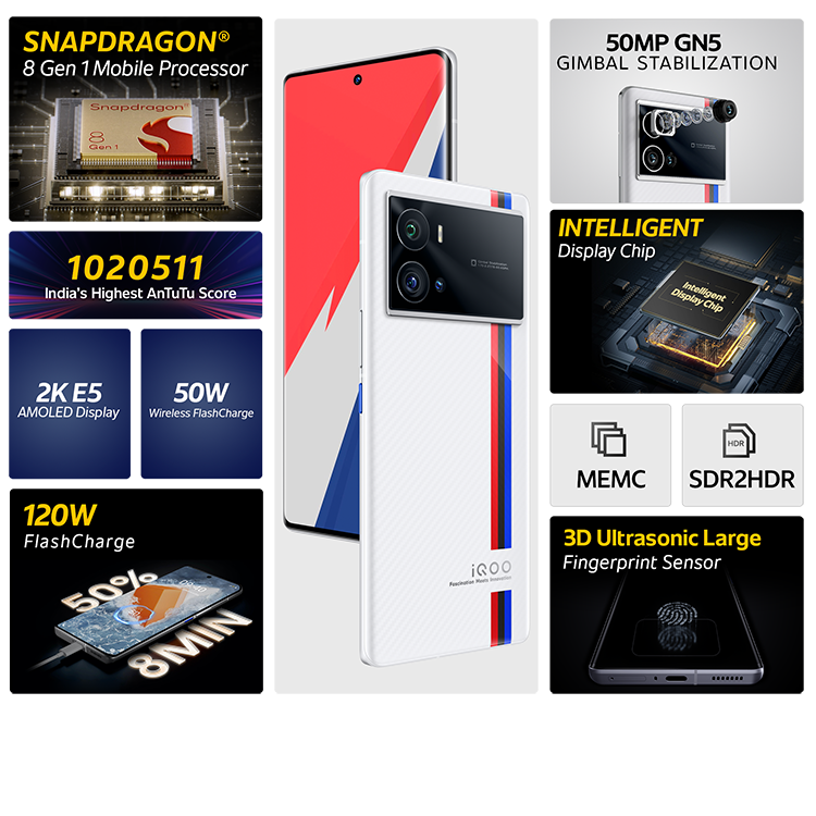 iQOO 9 Pro Launched - iQOO India Estore